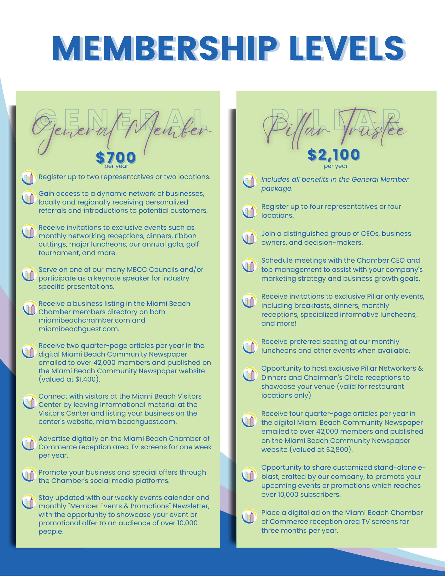 Become a member! - Miami Beach Chamber of Commerce